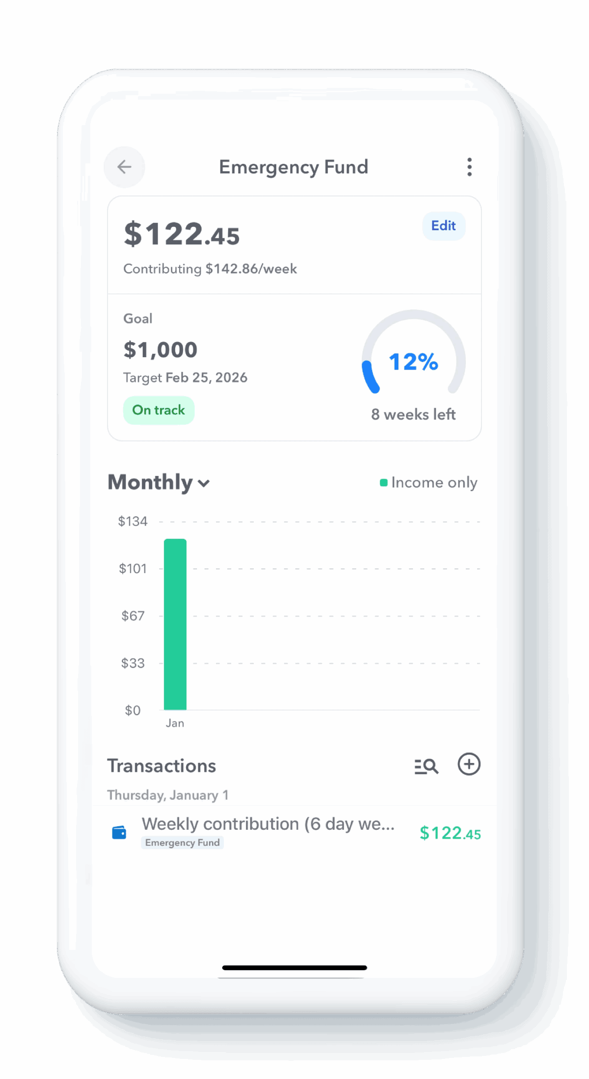 How Fund Goals guide you week by week - Weekly | A Budget Planner and ...
